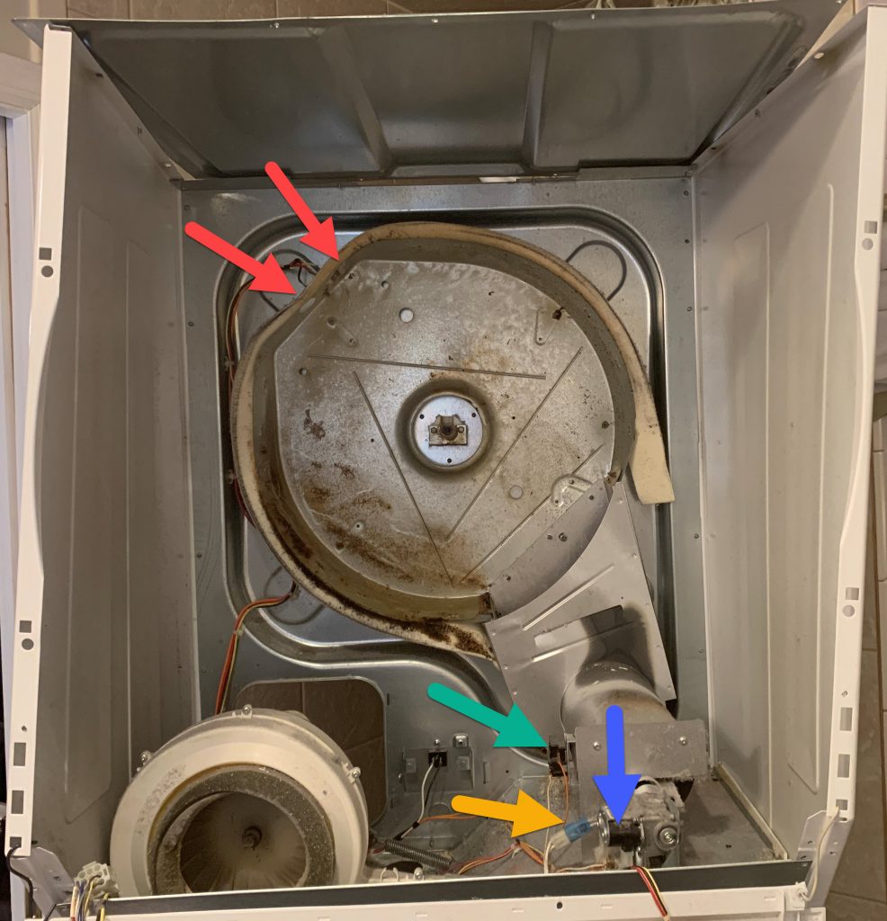 Blog - Webcommand.net